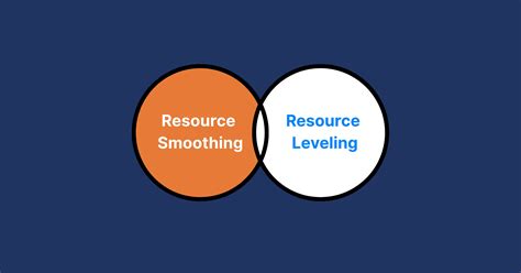 Resource Smoothing Vs Resource Leveling Key Differences Project Managers Should Know