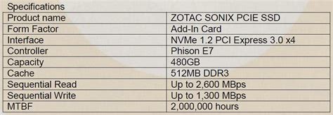 Zotac Announces The Sonix Gb Pcie Ssd Techpowerup