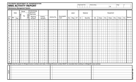Cdot Form 909 Fill Out Sign Online And Download Printable Pdf