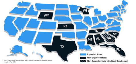 2024 Medicaid Expansion Estimates Enrollment Costs And
