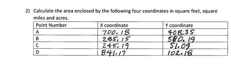 Solved Calculate The Area Enclosed By The Following Four Chegg