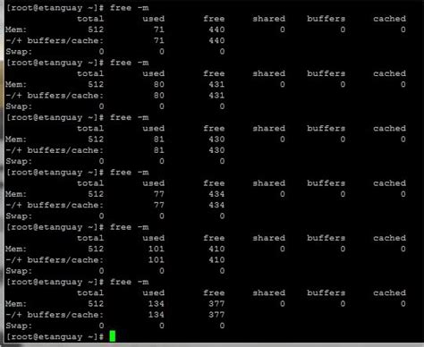 Php What Could Be Causing My Linux Server Vps To Constantly Use
