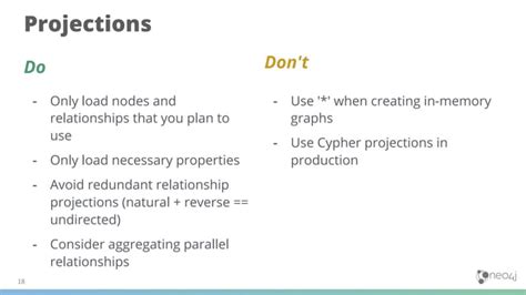 Graph Data Science Worst Practices Pdf Databases Computer Software And Applications