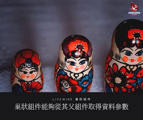 哥宇宙科研所 大家好，我是每天都會在空中等你的哥布林工程師，今天繼續來分享livewire，來聊聊巢狀組件的應用 Livewire 支持