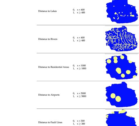 constraints working ranges and obtained constraint maps download