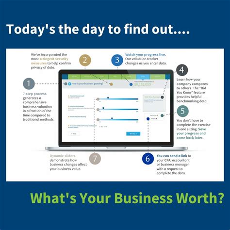 Julio C Ortiz On Linkedin Innovation Management Digitalmarketing