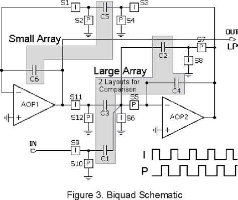 Figure 1 From Evaluation Of Capacitor Ratios In Automated Accurate Common Centroid Capacitor