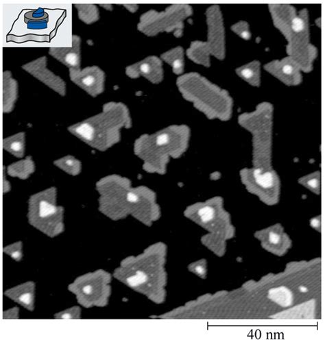 Nanomaterials Special Issue Epitaxial Self Assembly Of Magnetic