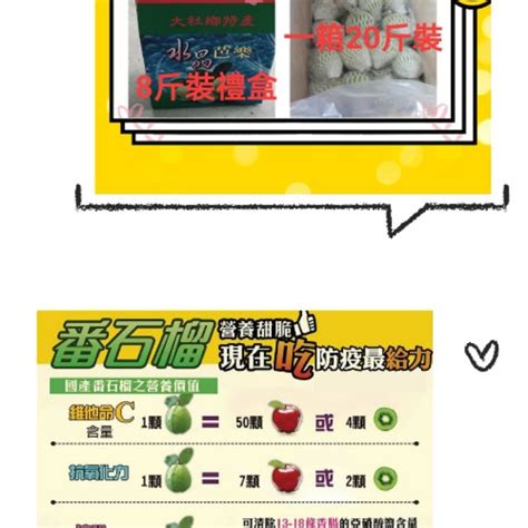 水晶芭樂的價格推薦 第 2 頁 2023年2月 比價比個夠biggo