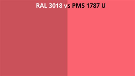 Ral 3018 Vs Pms 1787 U Ral Colour Chart Uk