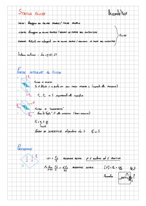 Statica Dei Fluidi E Leggi Di Fluido Statica Schemi E Mappe