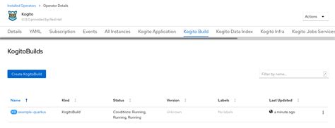 kogito documentation