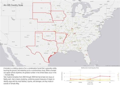 Esri Arc Gis Cafm Spring 2019 Pdf Landscaping Home And Garden