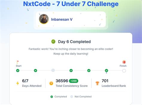 Inbanesan V On Linkedin Pythondeveloper Codingjourney