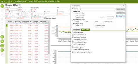 Using Spc Charts Ifs Community