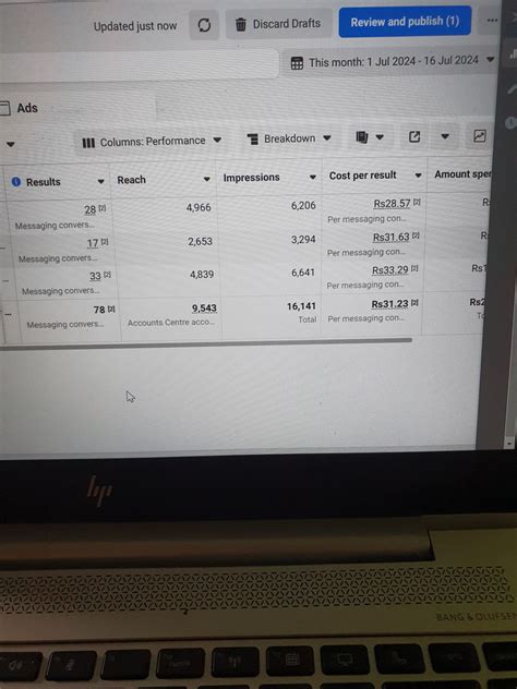 Abdullah Hassan On Linkedin I Am Fresher In Digital Marketing