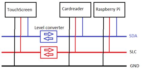 Pi How Do I Wire Up Multiple I C Devices With Different Supply Voltages Raspberry Pi