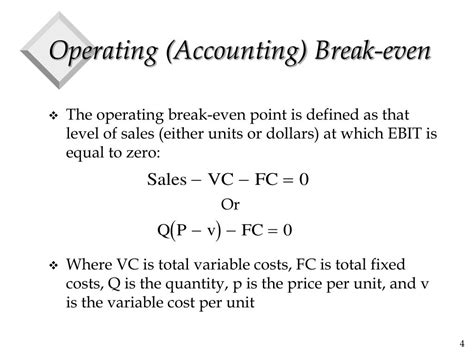 PPT Break Even Leverage Analysis PowerPoint Presentation Free Download ID
