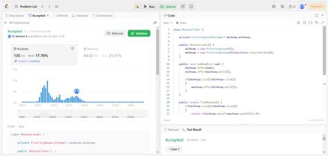 leetcode datastructures heap priorityqueue java codingchallenge