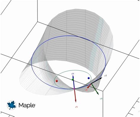 Maple Maple Learn Maple Calculator Maplemathmatters • Instagram