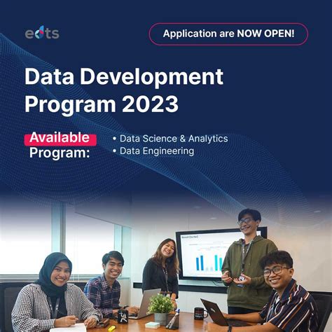 Laili Rizki Yuliana On Linkedin Datascience Dataengineering Analytics Freshgraduates