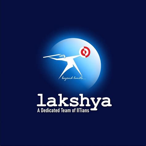 Lakshya Academy Mathura Youtube