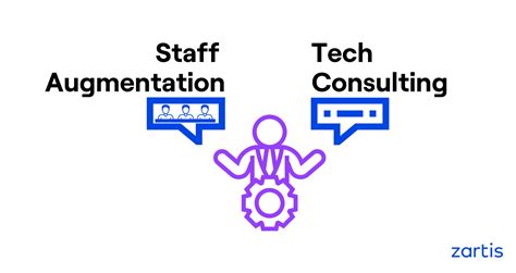 It Staff Augmentation Vs Technology Consulting Zartis