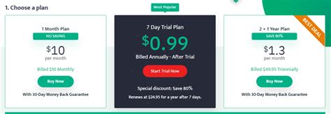 IProVPN Coupon Verified Discounts Review