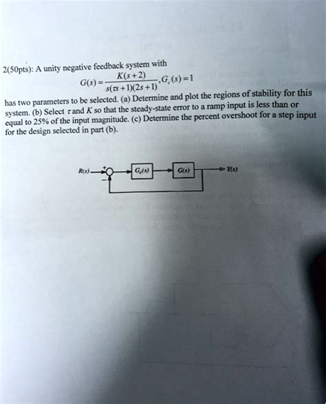 Solved A Unity Negative Feedback System With Ks2gs1s12s1