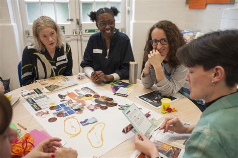 Best Practice Network A New Direction