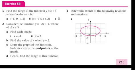 Solved Find The Range Of The Function Y X When The Chegg Com