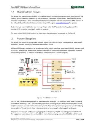 Nexys4ddr Rm FPGA Board Datasheet PDF