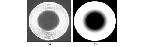Comparison Of The Beam Patterns Behind The Cross Region Between Our Download Scientific Diagram