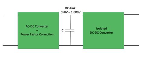 Dc Link Capacitor Value Calculation At Poppy Gaby Blog