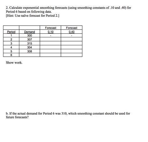 Solved Calculate Exponential Smoothing Forecasts Using Chegg