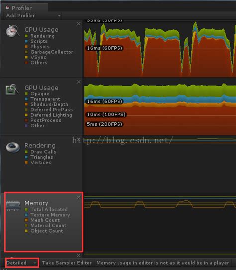 【经验】使用profiler工具分析内存占用情况 tf profiler csdn博客