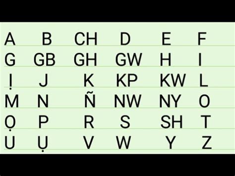 Igbo Alphabet