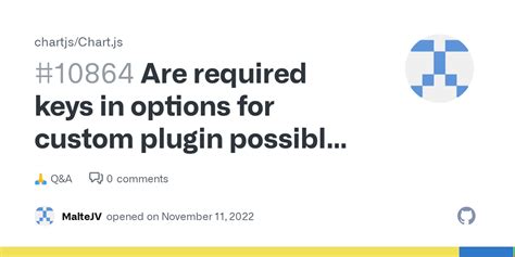 Are Required Keys In Options For Custom Plugin Possible Concerning Typescript · Chartjs Chart