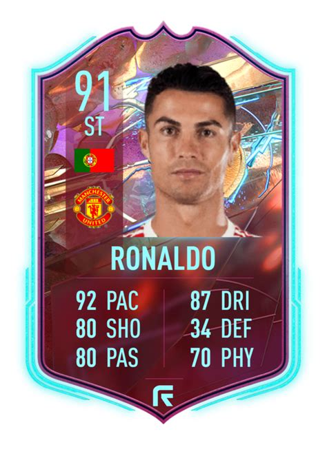 Fifa 23 Fut Rulebreakers Cards Leaks Predictions Card Design And Release Date And Time The