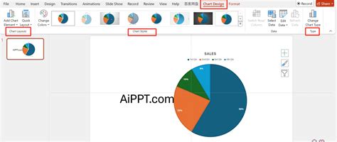 How To Make A Powerpoint Graph For Data Visualization