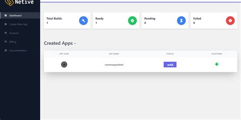 Netive Product Information And Latest Updates 2025 Product Hunt