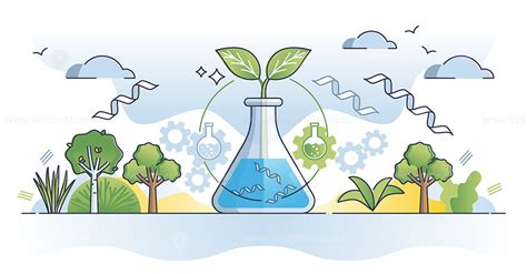 Biotech Breakthrough With Scientific Biology Technology Outline Concept