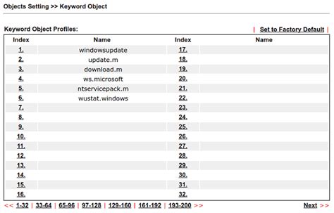 Blocking Windows Updates Draytek