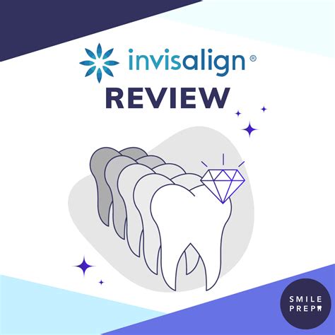 Invisalign Professional Whitening Is It Worth It