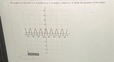 Solved The Graph Is Of The Form Y Asin Bx Or Y Acos Bx