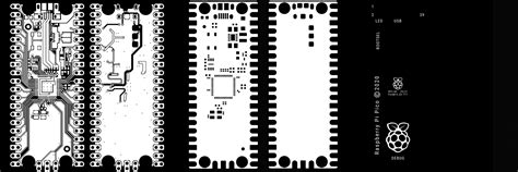 Art Spotlight Raspberry Pi Pico Sketchfab Community Blog Sketchfab Community Blog