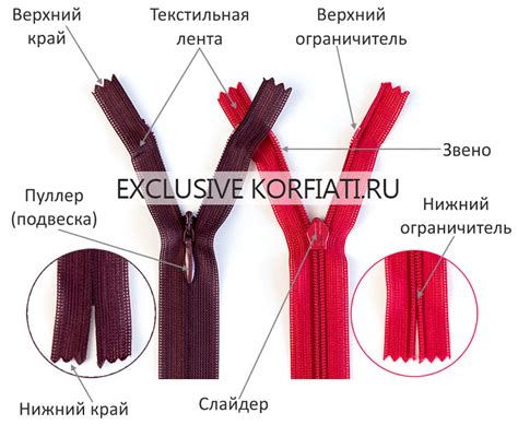 Потайная молния - мастер-класс от Анастасии Корфиати