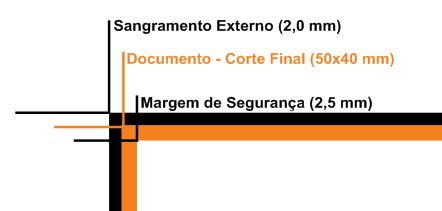 O que são Margem de sangramento e Margem de Segurança Corel na Veia