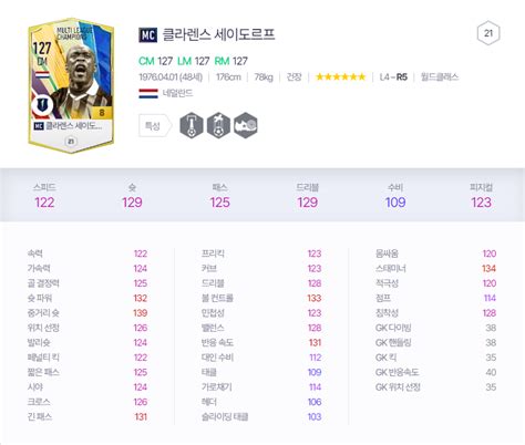 Fc 온라인 인벤 인테르 윙 추천 Fc 온라인 인벤 자유게시판