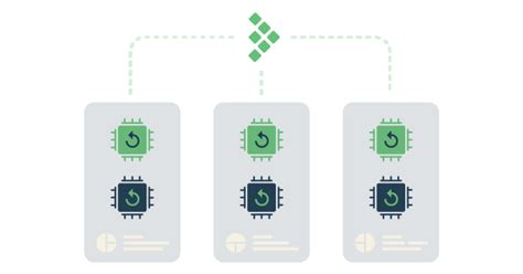 Test Automation In Agile Advanced Strategies And Tools TestRail